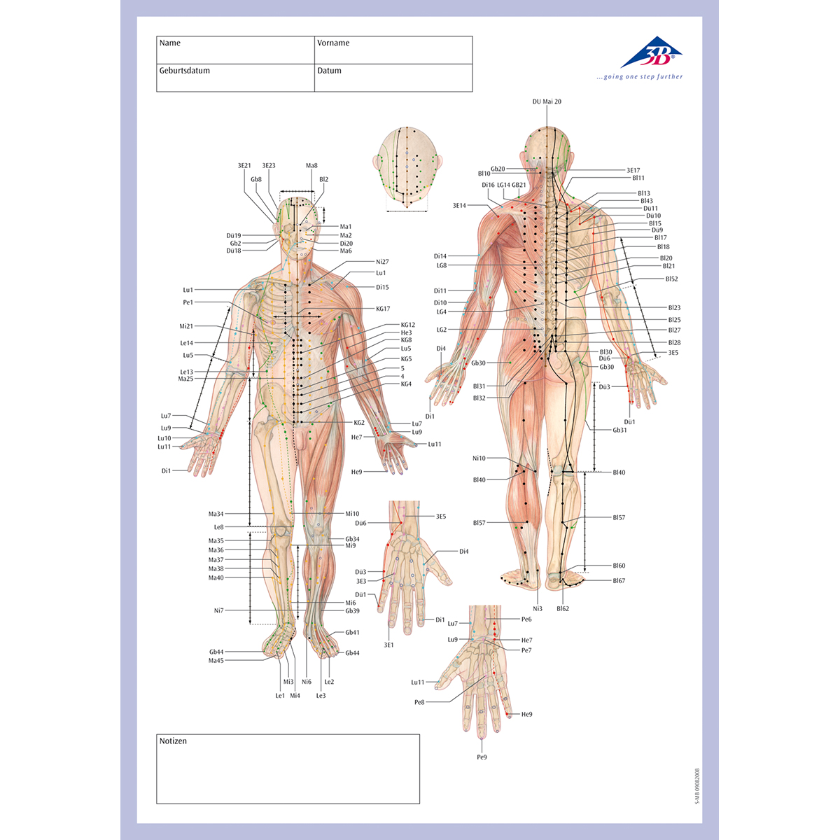 Meridian notepad - SEM Trainers