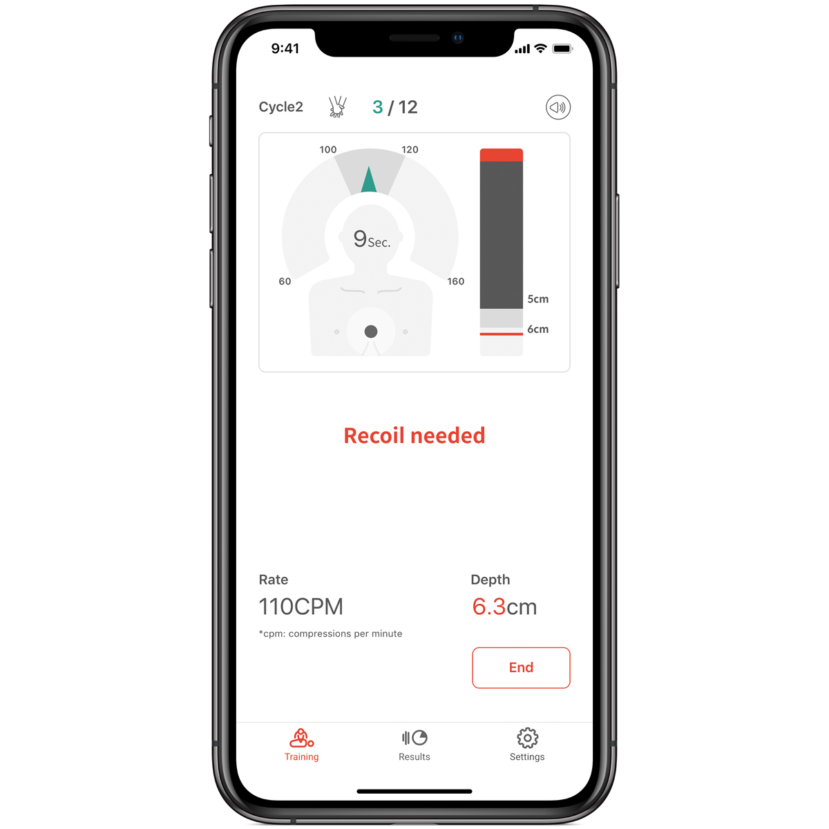 Upgrade Kit BASIC - SEM Trainers