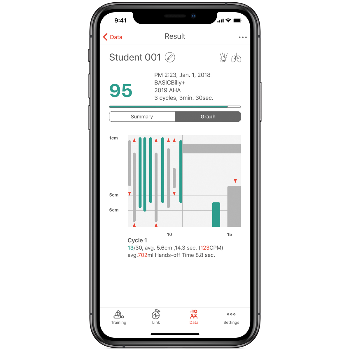 Upgrade Kit BASIC - SEM Trainers