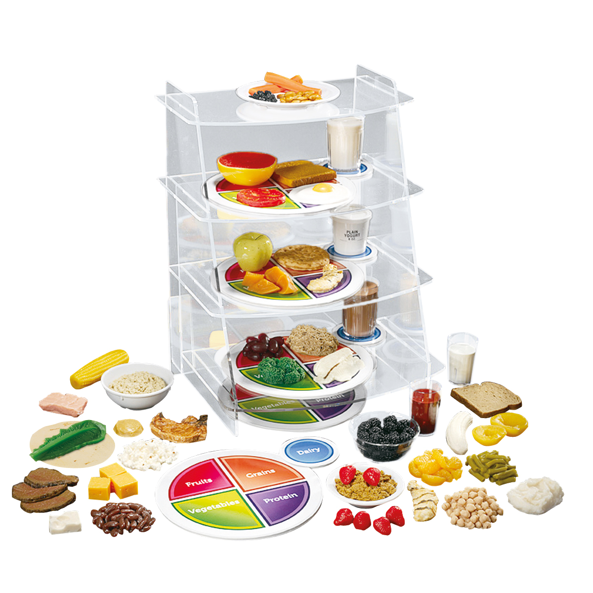 Complete MyPlate Kit - SEM Trainers