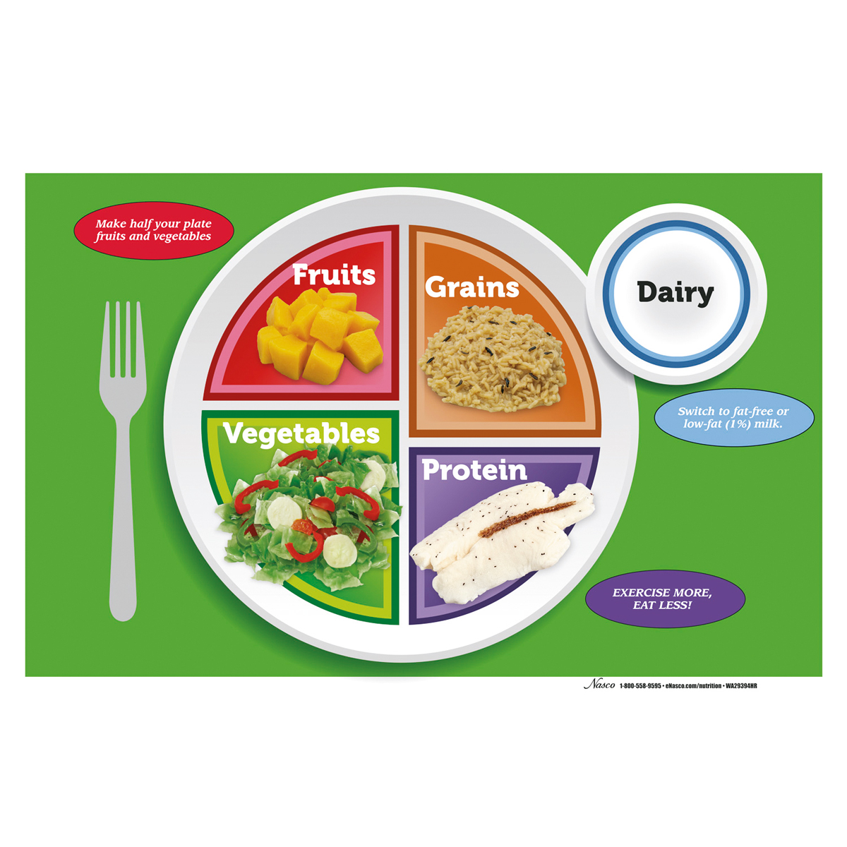 MyPlate Tear Pads/Place Mats - SEM Trainers